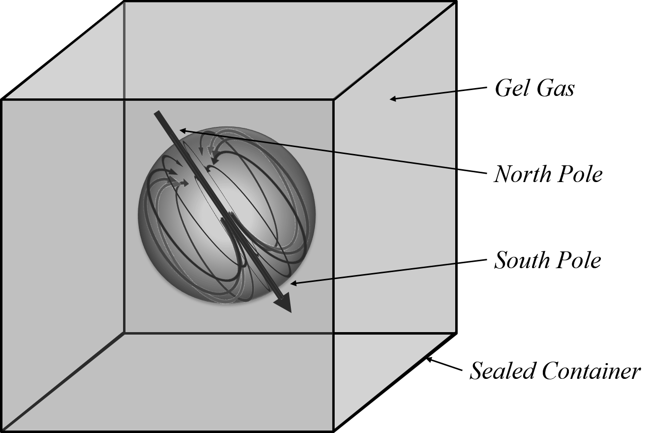 What Does a Proton Look Like? – UNreason