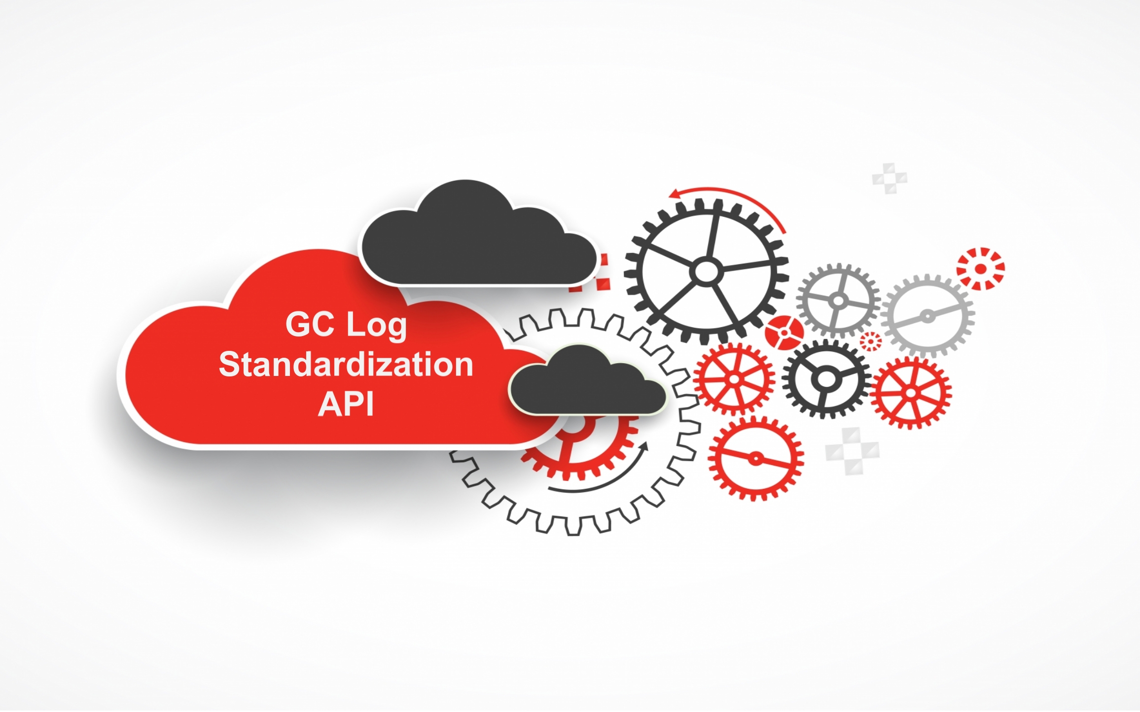 Gc Log Standardization Api Gc Easy Universal Java Gc Log Analyser