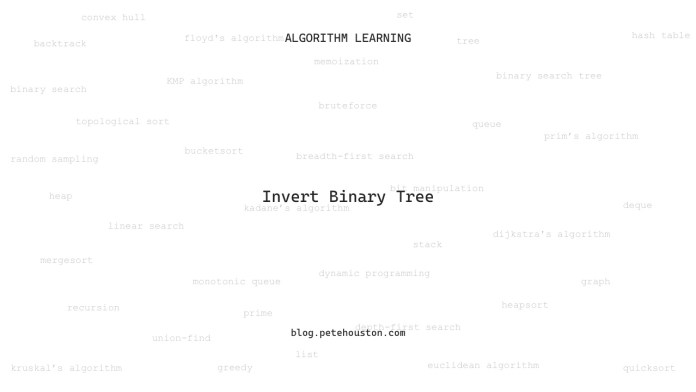 Invert binary tree ⋆ Pete Houston Blog