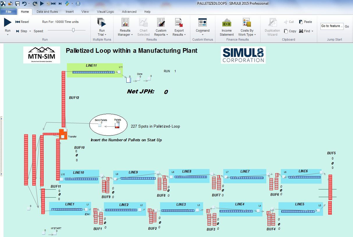 Pallet Optimization With Simulation Simul8 Blog