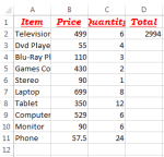 Excel VBA Macros : Variables - The JayTray Blog