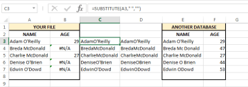 EXCEL SUBSTITUTE FUNCTION - The JayTray Blog