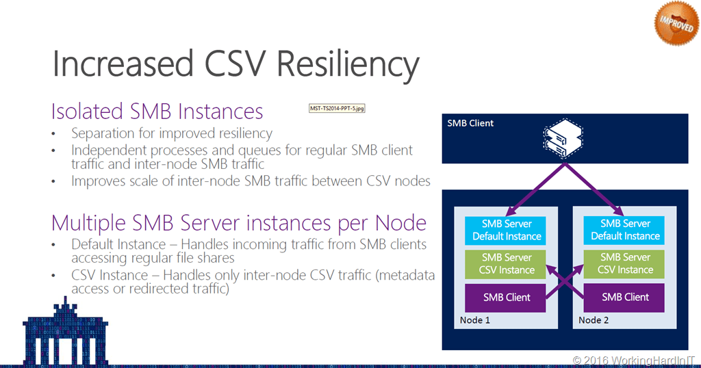 New SMB Instances in Windows Server 2016 - Working Hard In ITWorking ...