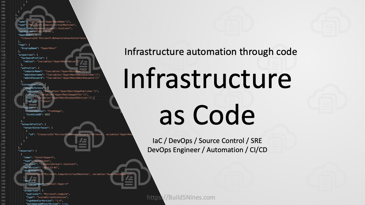 What Is Infrastructure As Code? | Build5Nines
