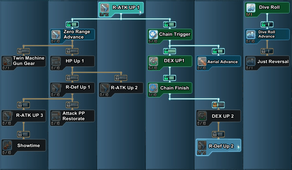 Fighter, Gunner, Techer Skill Trees | PSUBlog