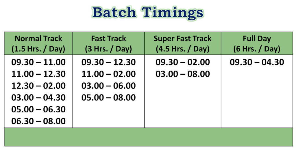 Batch Timings – Cadd Cae Computers