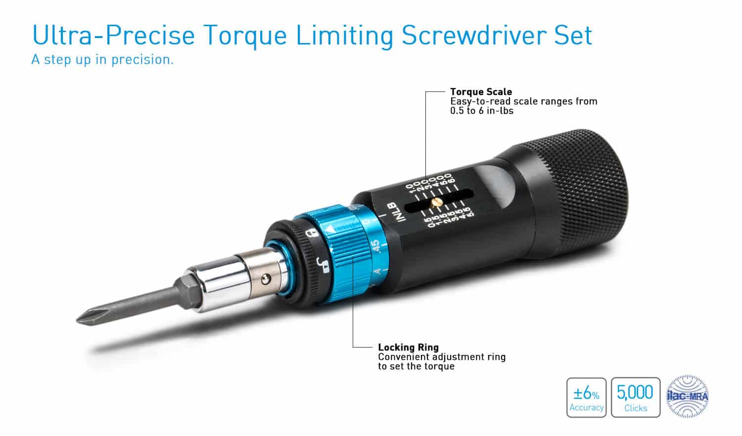 1.5 to 6 Inch Pound Torque Screwdriver Set - Capri Tools