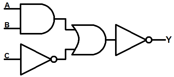 Combinational Logic Circuits Problems And Solutions - Circuit Diagram