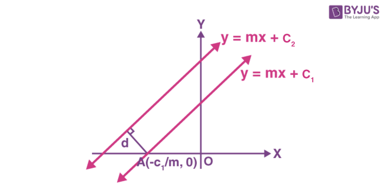 Equation Of Line Passing Through Two Points In 3d Calculator - Tessshebaylo