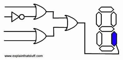 Boolean Expression To Logic Circuit Calculator - Wiring Flow Schema
