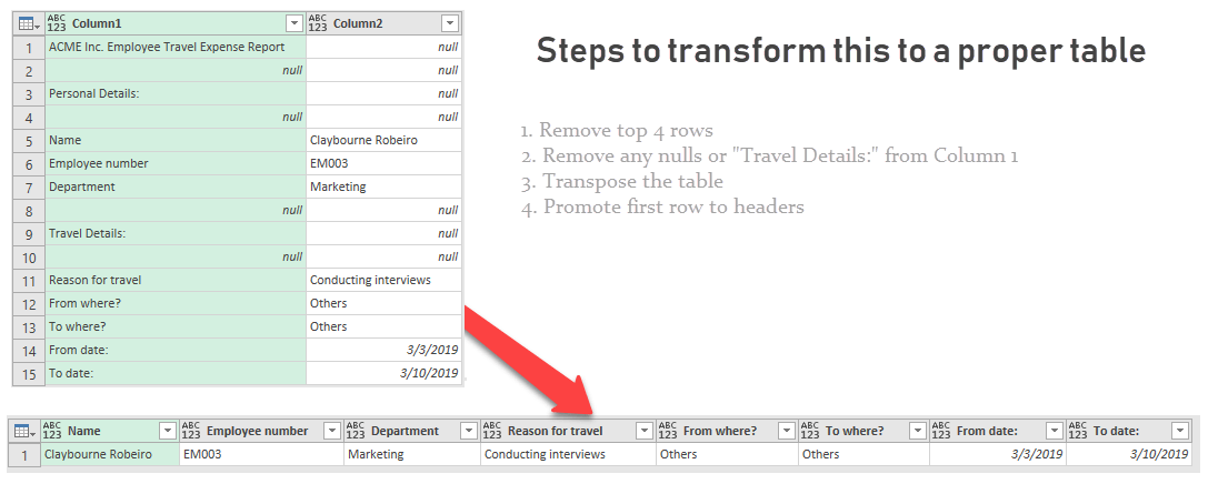 Combine Multiple Excel Files Using Power Query Full Example Download 7851