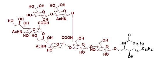 Glycolipids – ChemBind