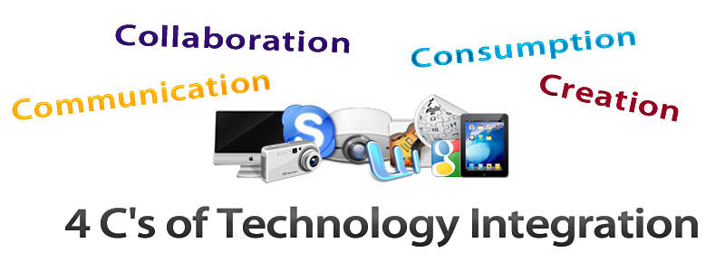 The 4 C's of Technology Integration - Chip Houston