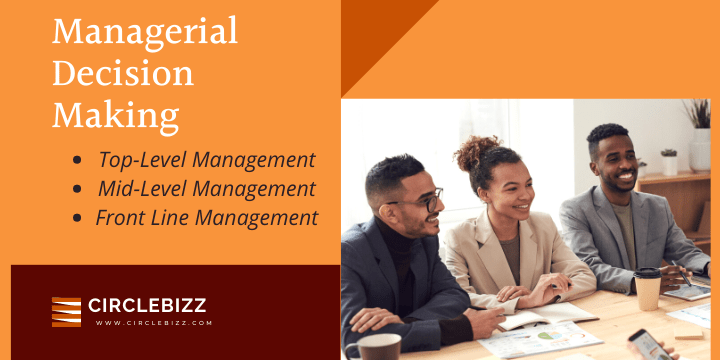 Managerial Decision Making - CIRCLE OF BUSINESS