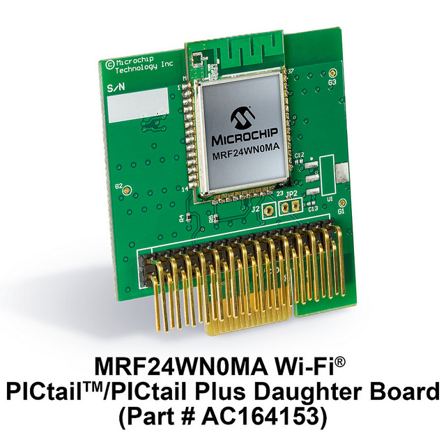 New Low-Power Embedded Wi-Fi Solutions for the IoT - Circuit Cellar