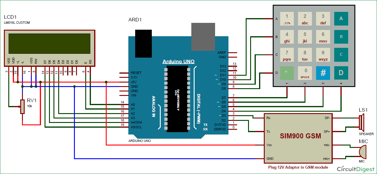 Gsm Sim900 Circuit Diagram - Circuit Diagram