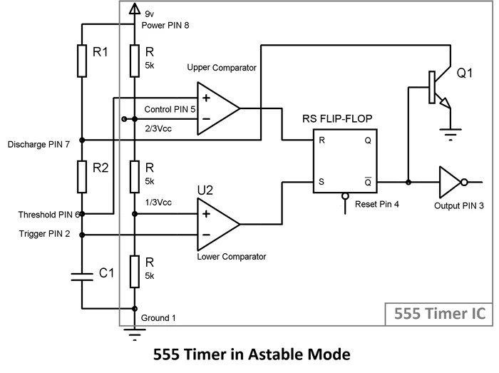 555 Timer Ic Working Principle Block Diagram Circuit Schematics