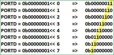 12 Channel Led Chaser With Pic16f84a Circuit Diagram