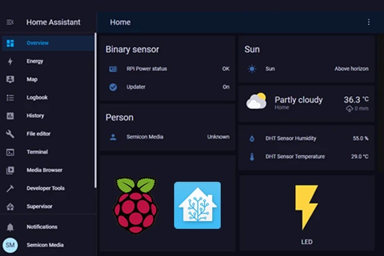 Getting Started With Home Assistant Raspberry Pi 4 Control And Automate ...