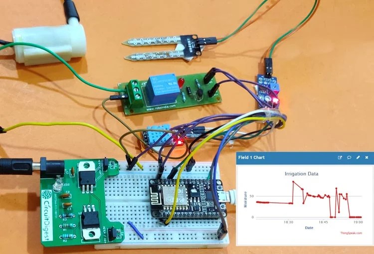 Automatic Irrigation System On Sensing Soil Moisture Content Circuit ...