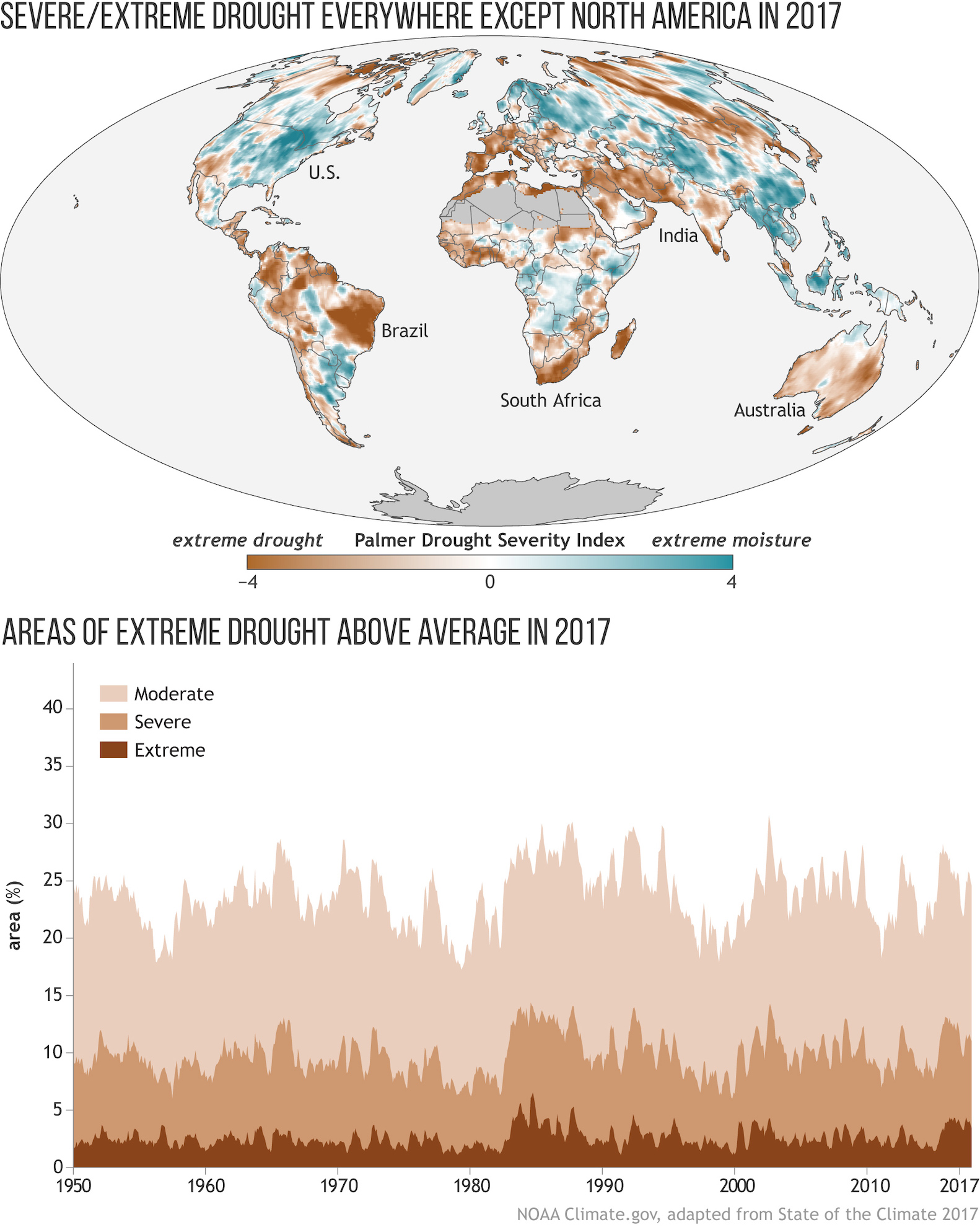 Fact Sheet: Are Droughts Really Getting Worse? | Climate Change Dispatch