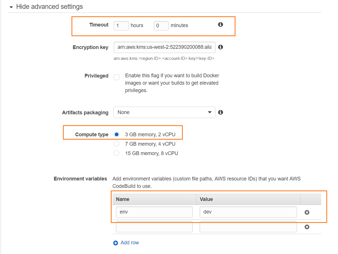 Serverless Ci Part 1 Getting Started With Aws Codebuild Cloudncode 0619