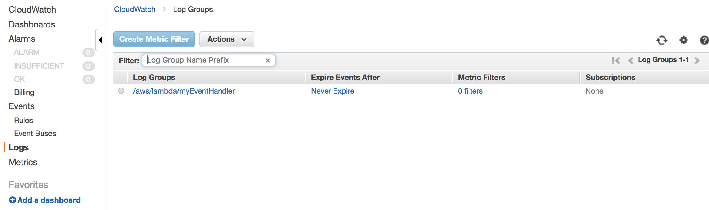 Not Just Another AWS CloudWatch Tutorial - Cloud Nine Apps