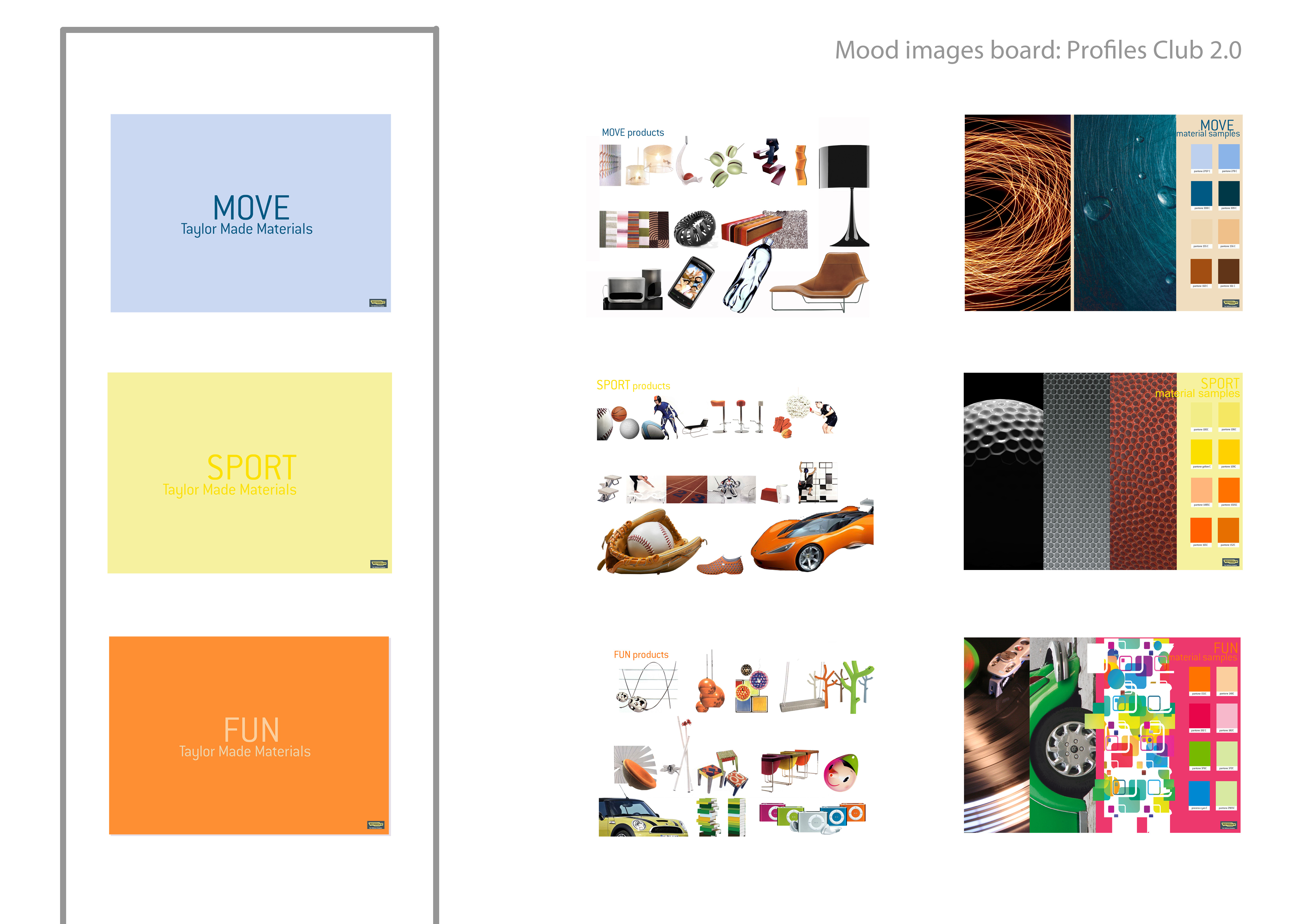 CMF designer | Forecastingirl