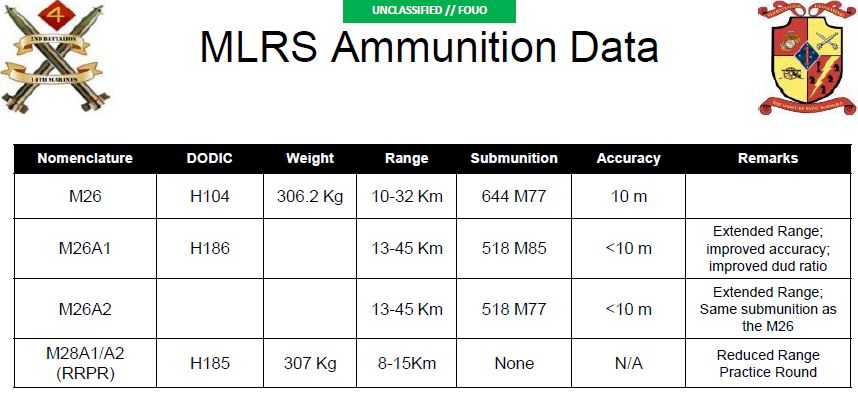 COIN failures and the commanders who sacrifice our own for the 'greater ...