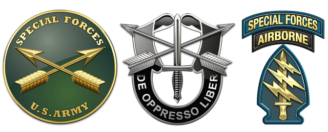The Special Forces Branch is Created April 9, 1987