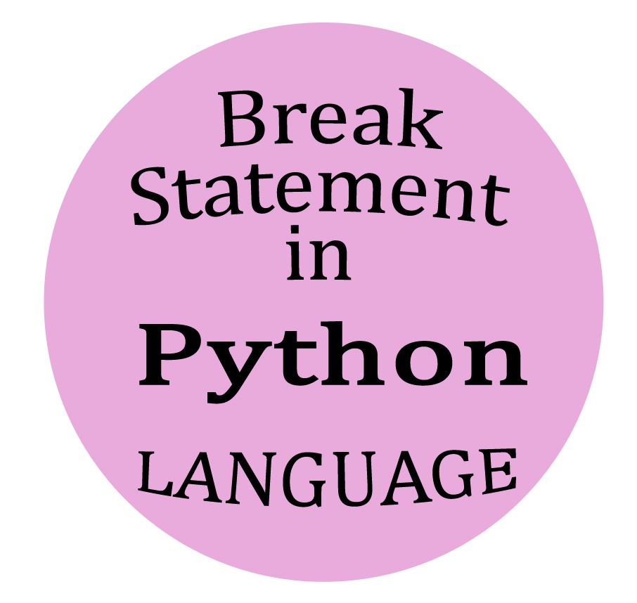 Break Statement In Python Language Code For Java C