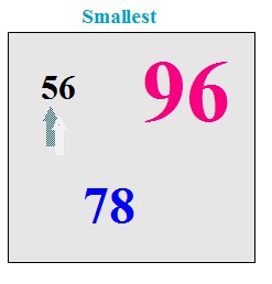 Program to Find Smallest of three numbers in Java - Code for Java c