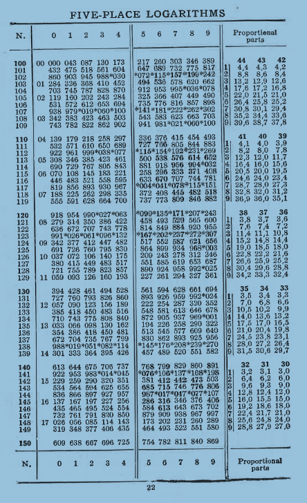April | 2017 | Brian's comments