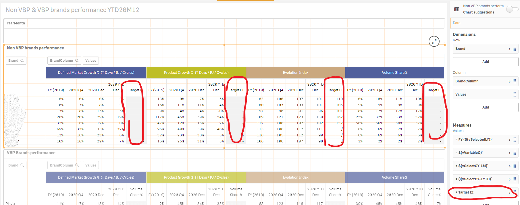 How To Hide Column In Pivot Table Qlik Sense - Templates Sample Printables How To Hide Column In Pivot Table Qlik Sense - Templates Sample Printables