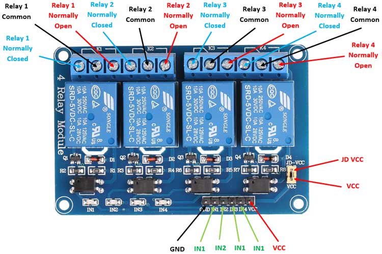 Schematic Diagram Of Relay Module