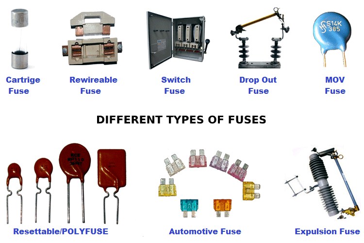 Cartridge Fuse Circuit Diagram