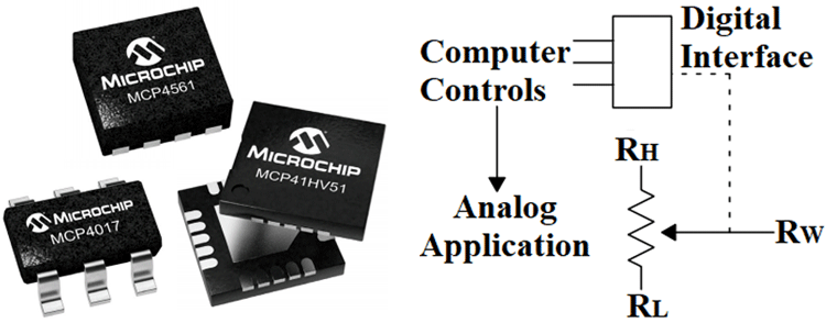 How Does A Potentiometer Work In Circuit - Wiring Flow Schema