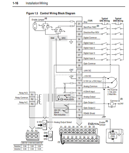 Ac Drive Power Circuit Diagram - Circuit Diagram
