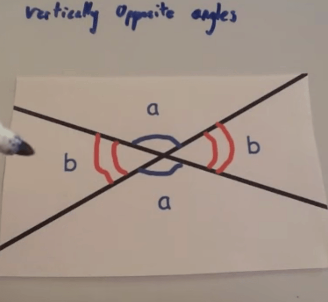 Angles In Parallel Lines Worksheet Corbettmaths - Dosustainable