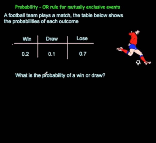 The OR Rule Video – Corbettmaths