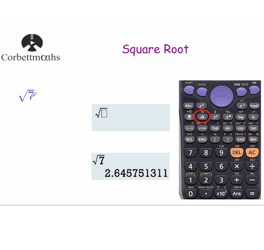 Square Roots Video – Corbettmaths