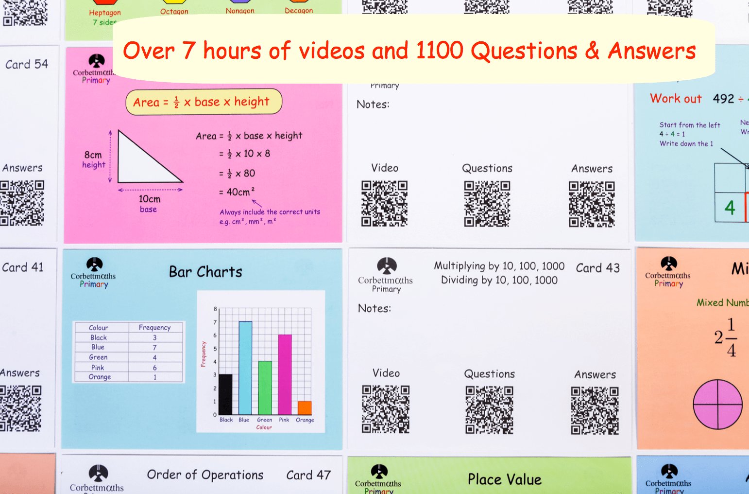 Study Cards – Corbettmaths Primary