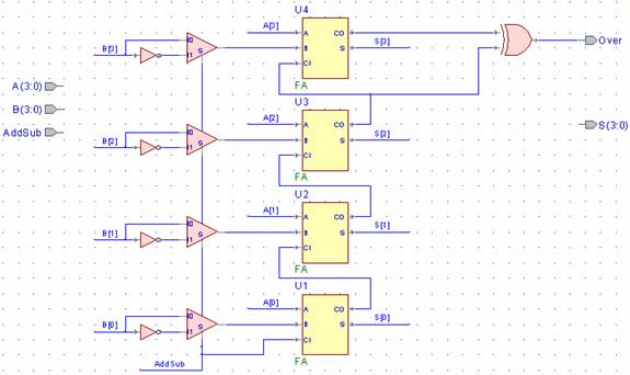 4 Bit Binary Adder Subtractor Circuit Diagram