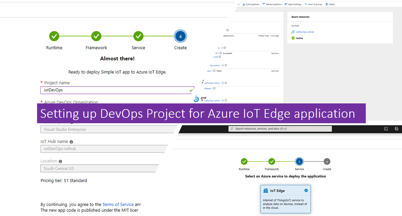 Setting Up Devops Project For Azure Iot Edge Application Daily Net Tips