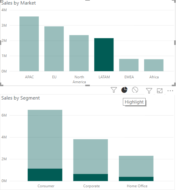 Highlighting Visual Interactions - DataVeld