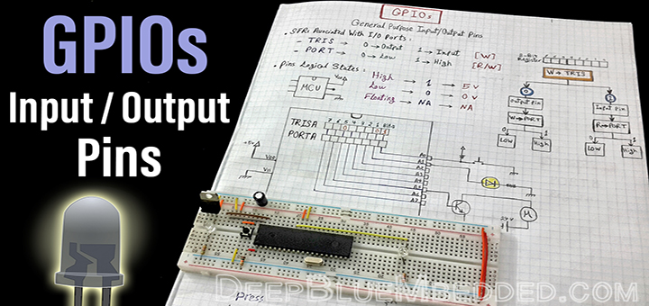 Input/Output Ports Tutorial - GPIO Pins