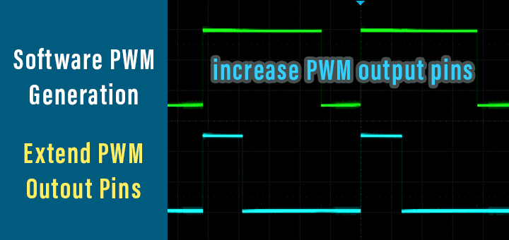 Software PWM Led Dimming - PIC MCU - Software PWM C Code Library