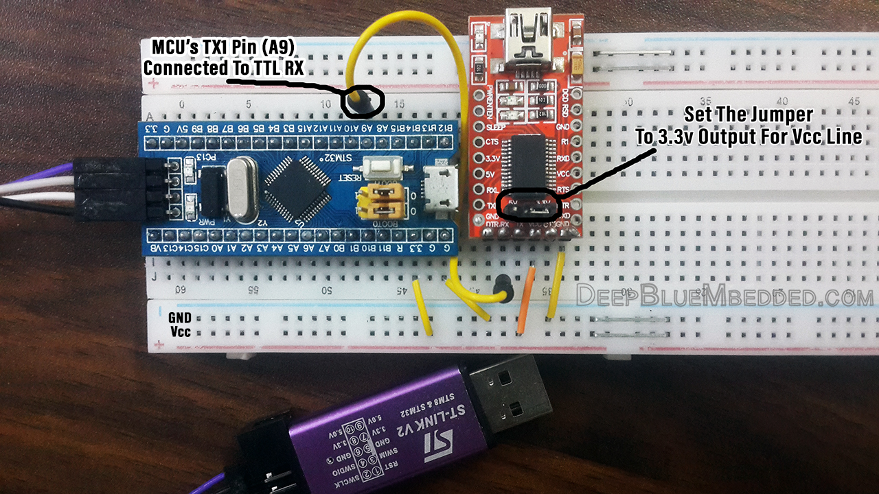 STM32 Nucleo32 Blue Pill Serial Port Print Debugging - UART USB-TTL