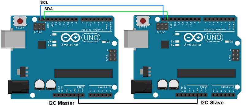 Arduino I2C - Electrogeek