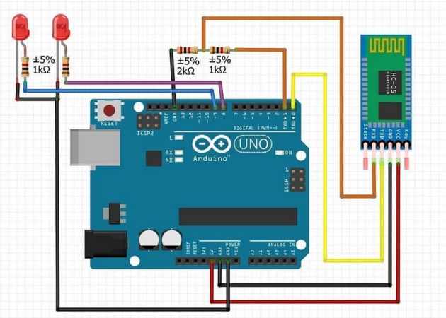 🚀 Cómo controlar los LEDs con Arduino a través de Bluetooth